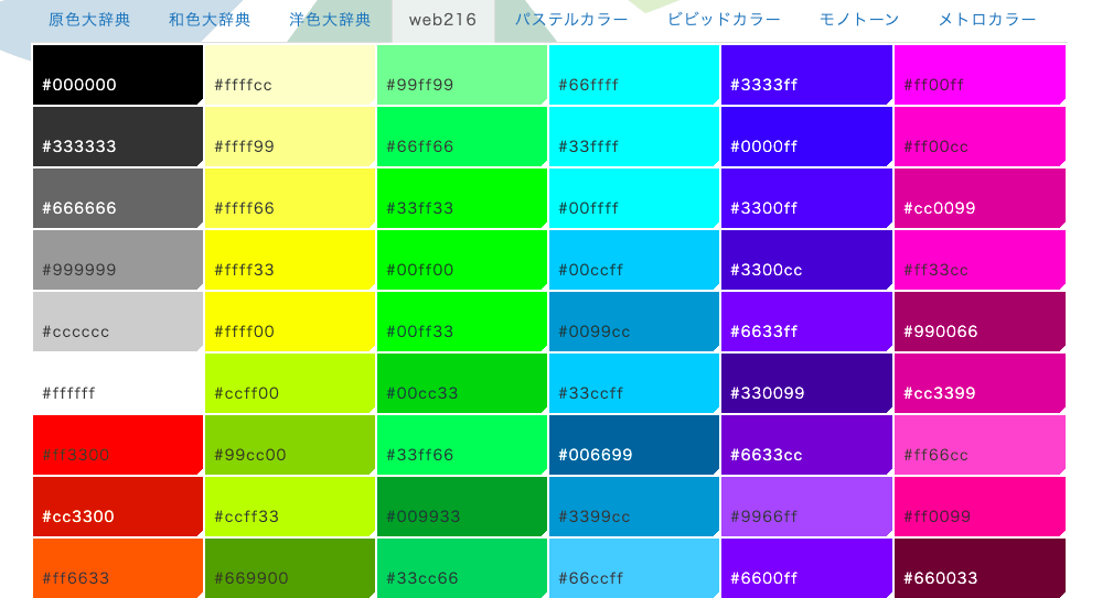 HTMLとCSSで吹き出しデザインを作ってみよう！ - FrankuLOG｜フリーランスのための羅針盤ブログ
