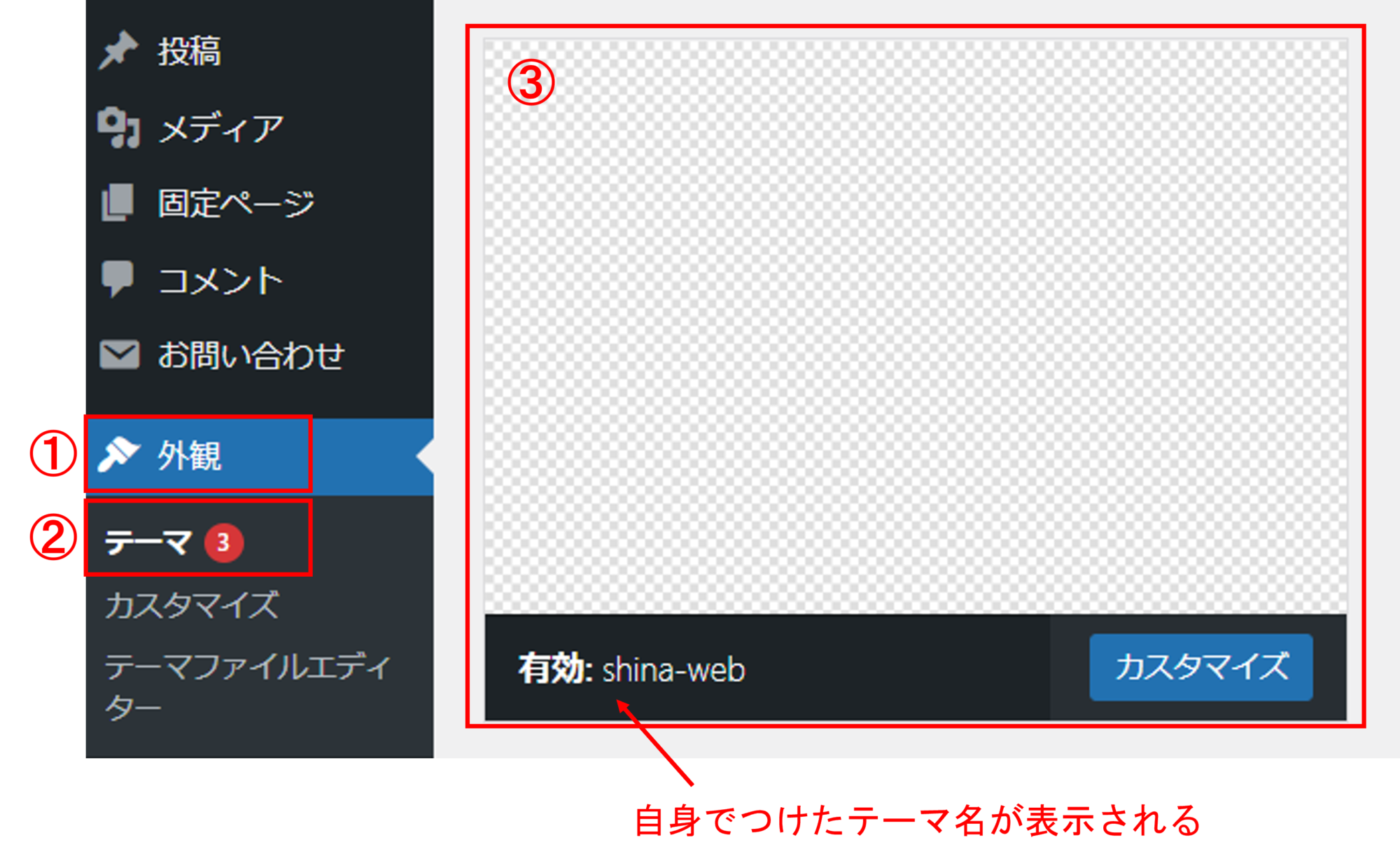 【初心者でも簡単】HTML/CSSで作ったサイトのワードプレス化の方法を詳しく解説！ - FrankuLOG｜フリーランスのための羅針盤ブログ