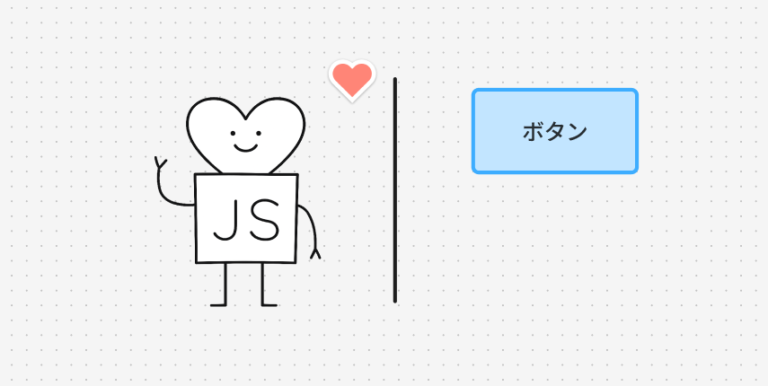 【コピペOK】CSSとJavaScriptのあるあるアニメーション5選 - FrankuLOG｜フリーランスのための羅針盤ブログ